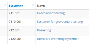NS 3451:2022 i FAMAC